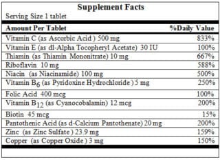 Key Vitamins & Minerals for Anxiety and Stress (detailed guide) | Be ...